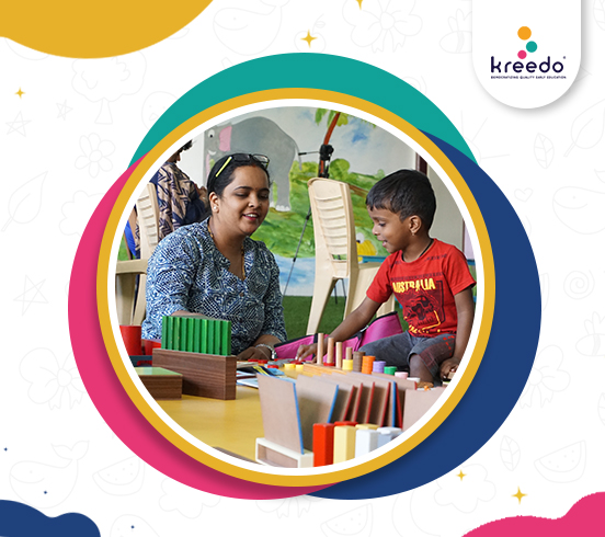 Play and Learn: How it helps children! – Kreedo|Start a preschool | Non ...