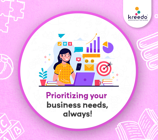 Kreedo learning Path to Success: The 4 Ps Approach